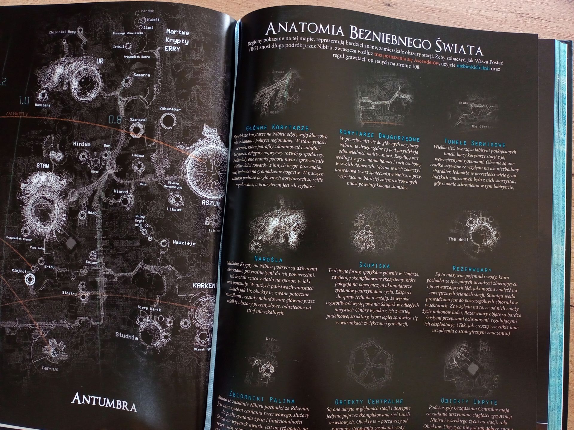 Nibiru RPG – recenzja | Ustatkowany Gracz