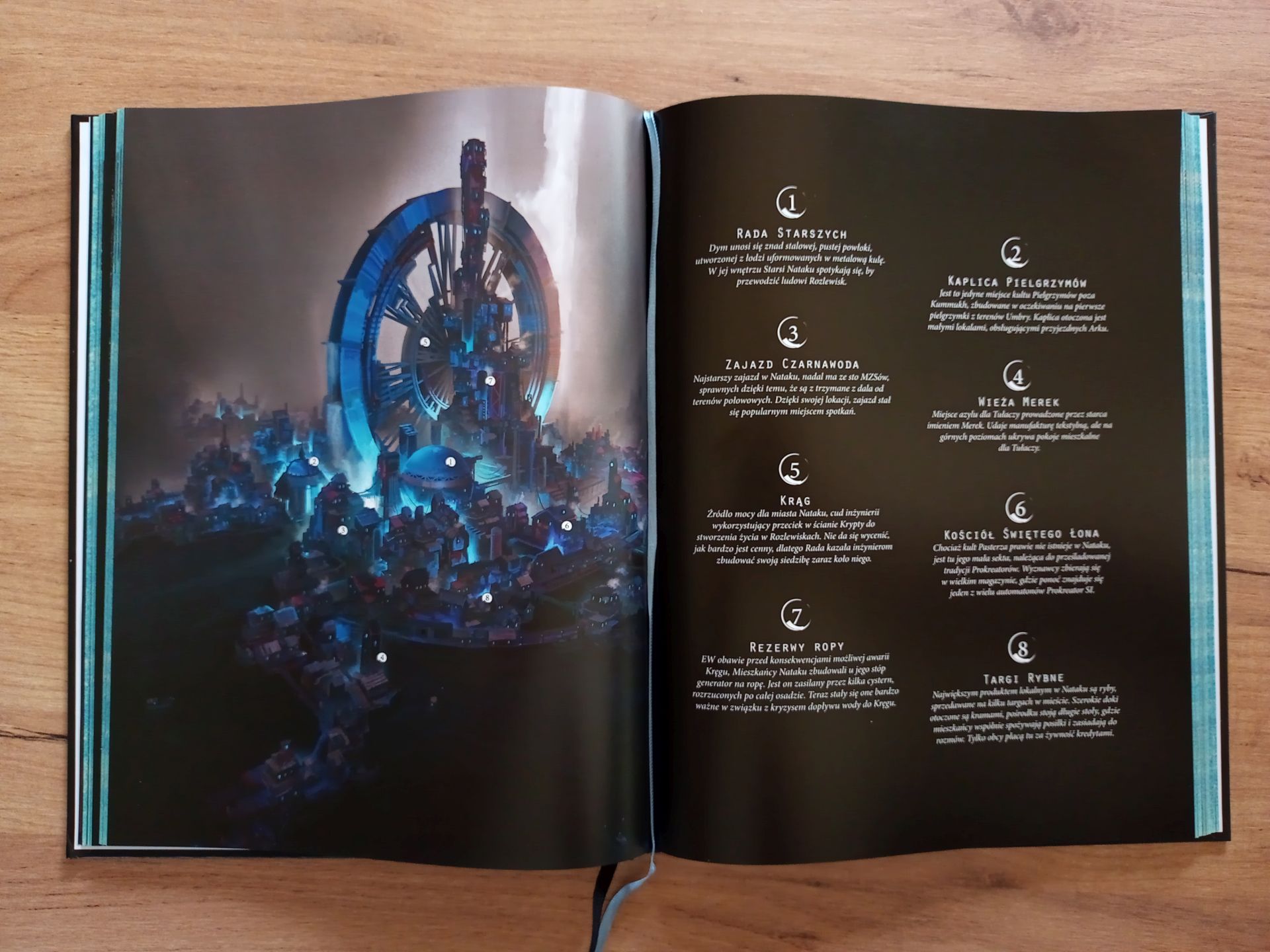 Nibiru RPG – recenzja | Ustatkowany Gracz